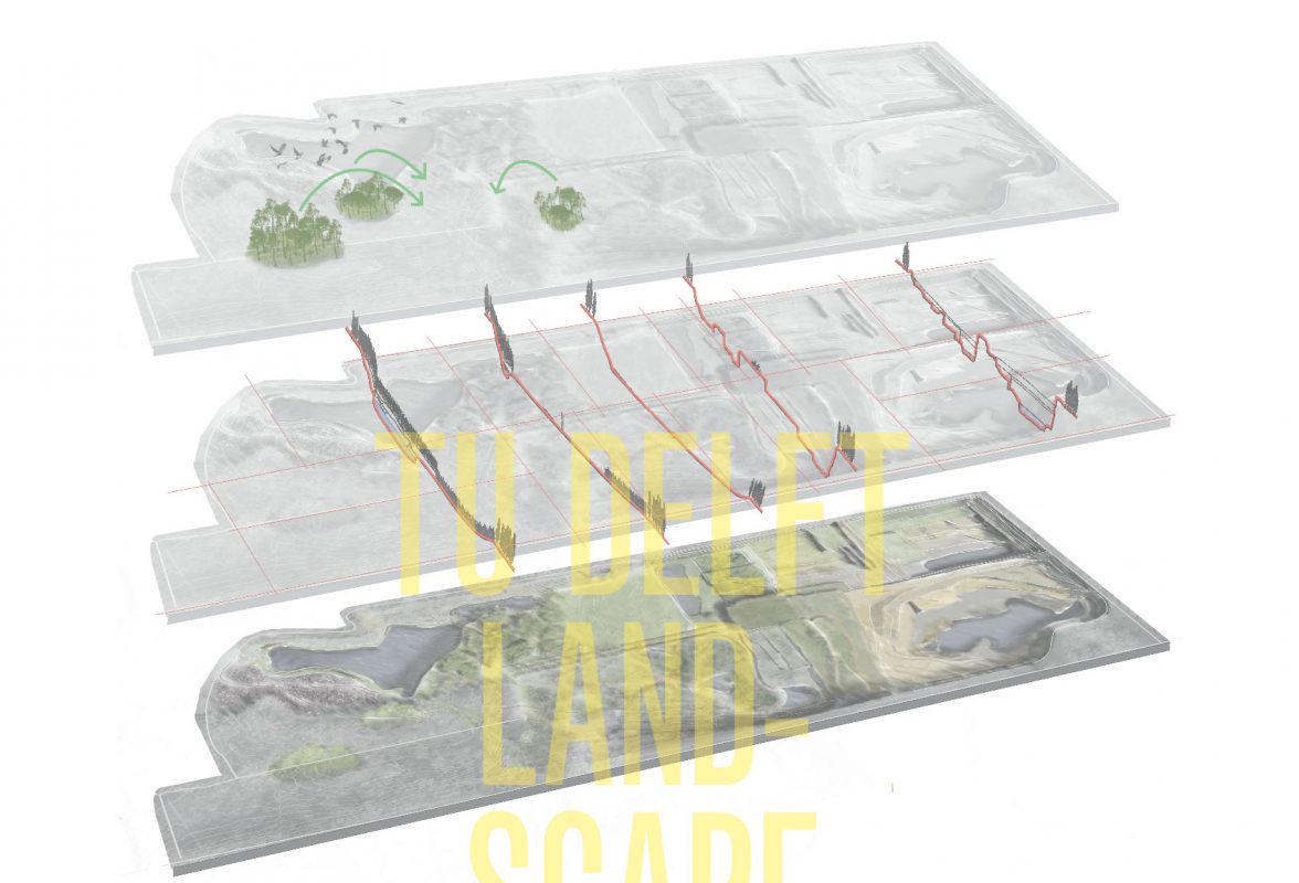 Opening | TU Delft Graduation exhibition - Dutch School of Landscape ...